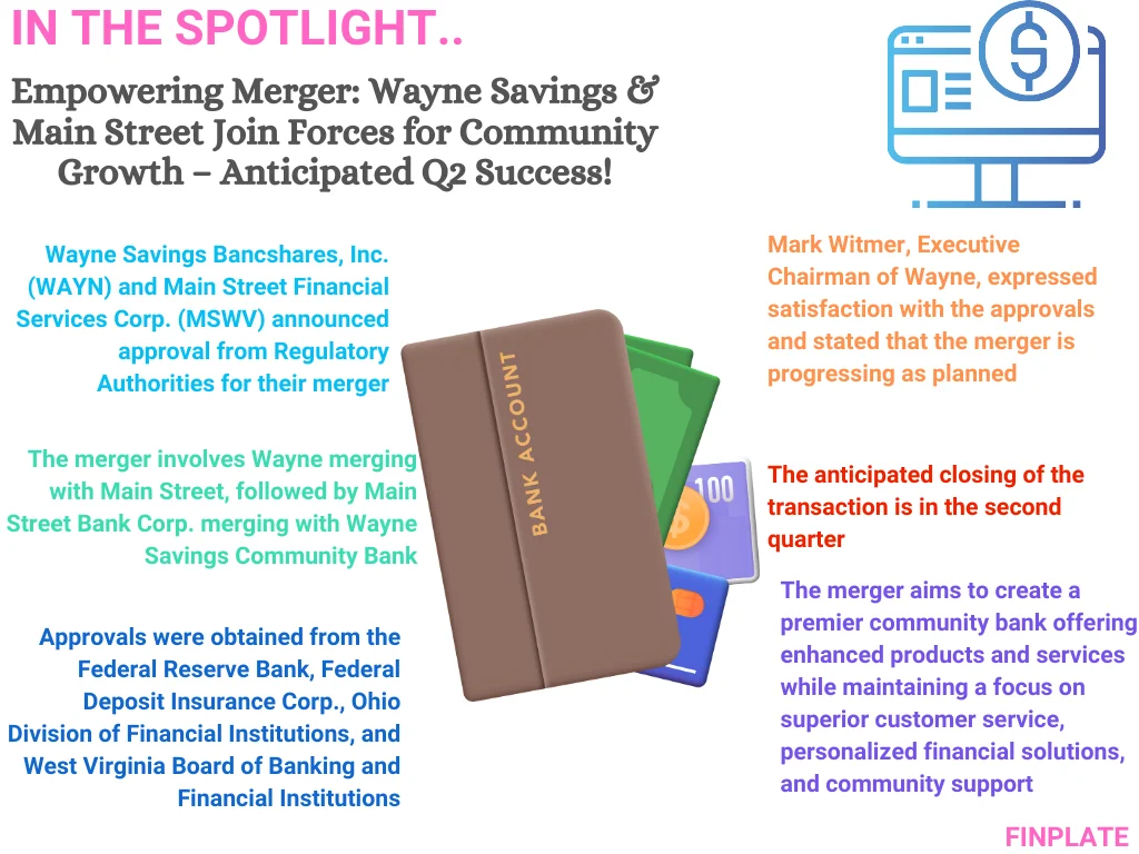 Empowering Merger: Wayne Savings & Main Street Join Forces for ...